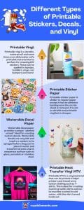 Printable Vinyl vs Sticker Paper Explained - Royal Elements