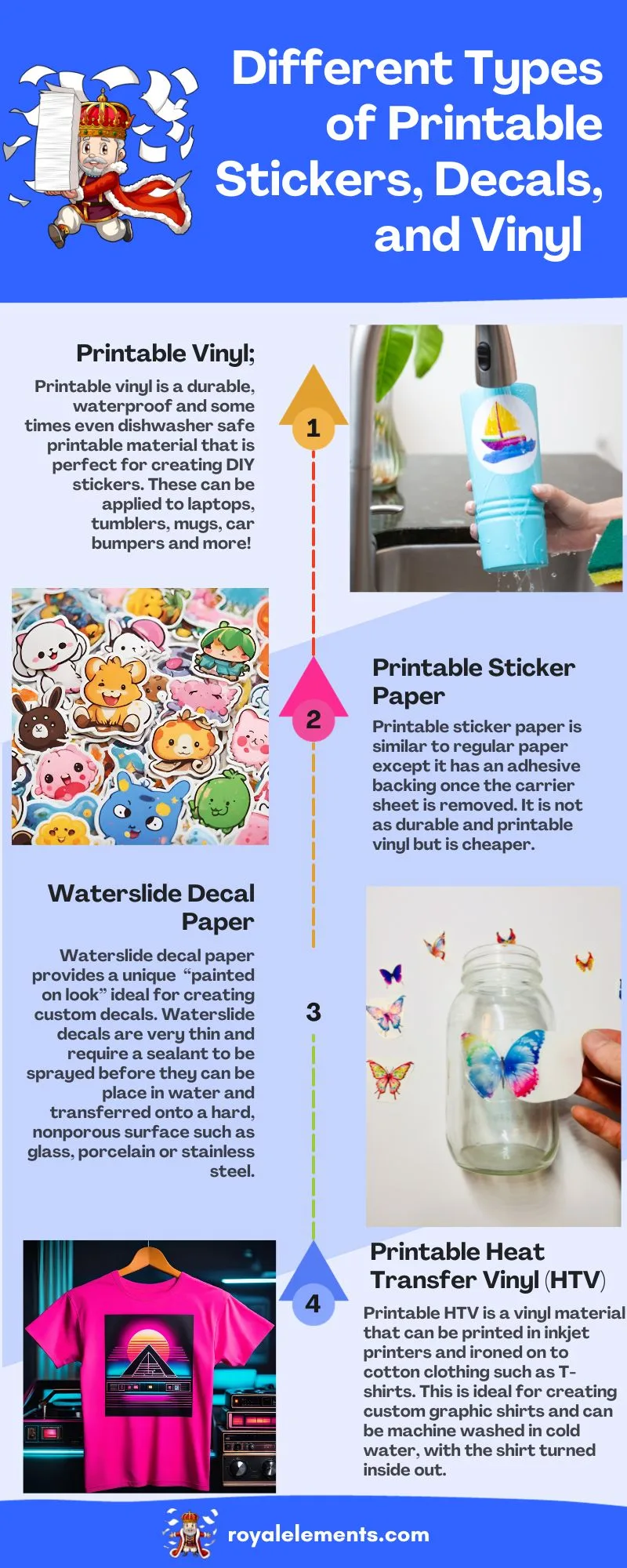 Printable Colored Vinyl