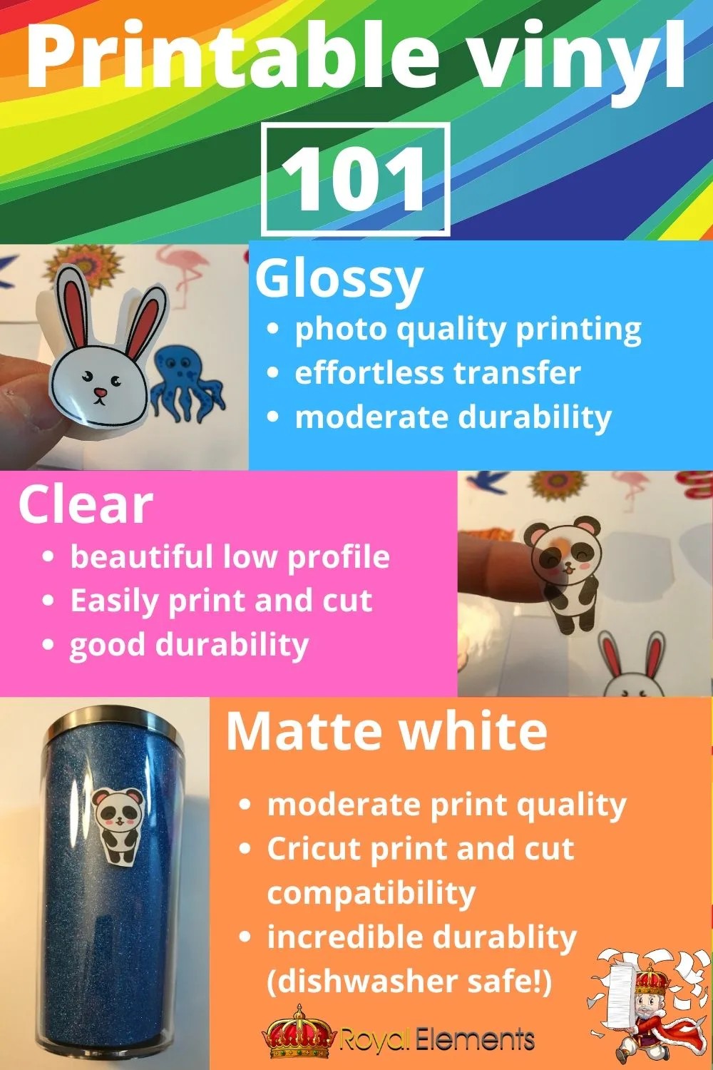 Which Side Is The Printable Vinyl Sheets Profile For Three Way Cut