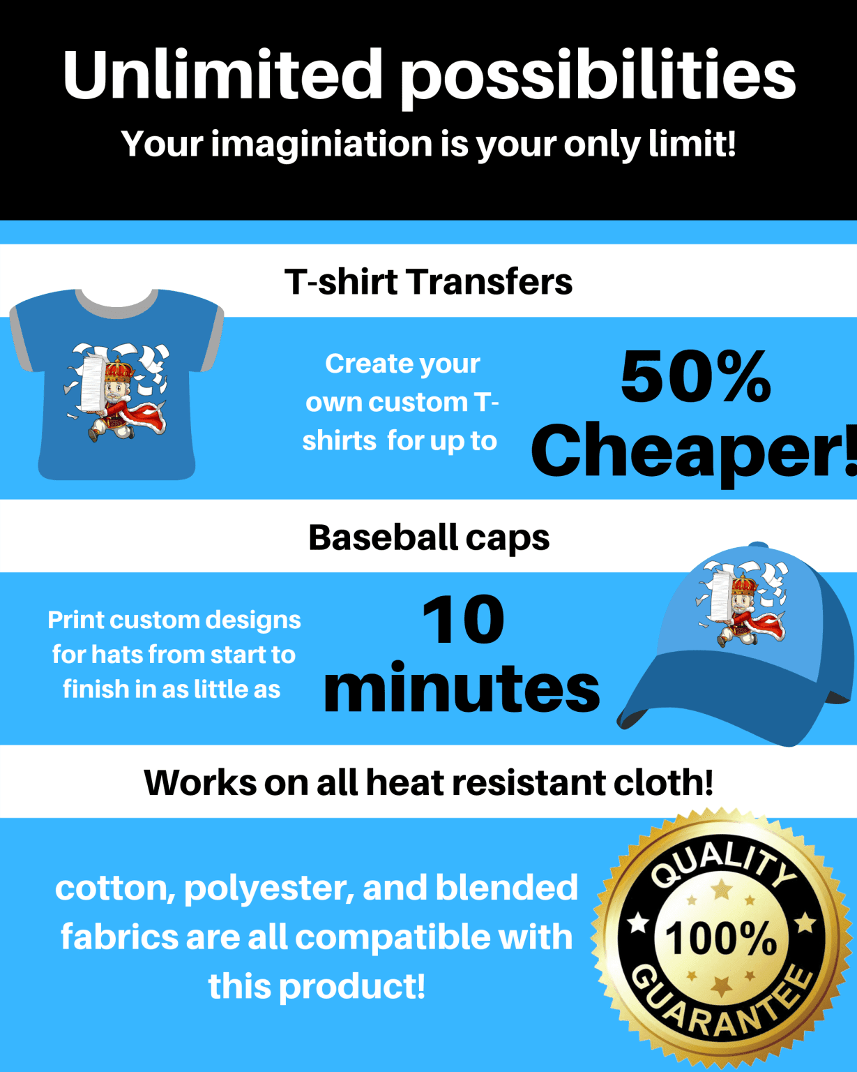 Heat Transfer Vinyl Instructions: A Step-by-Step Beginner’s Guide ...