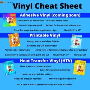 Heat Transfer Vinyl Instructions: A Step-by-Step Beginner’s Guide ...